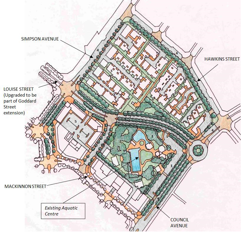 Rockingham Strategic Centre - City of Rockingham