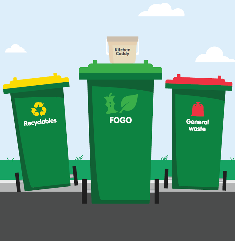 FOGO - City of Rockingham